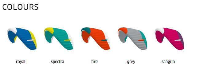 Advance - Alpha 7 - Parashop